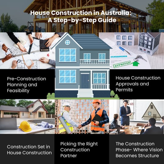 House Construction in Australia: A Step-by-Step Guide